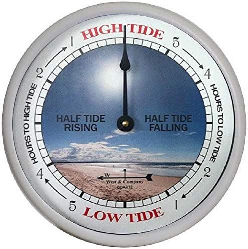 Beach Tide Clock with White Frame – Mermaid Cove